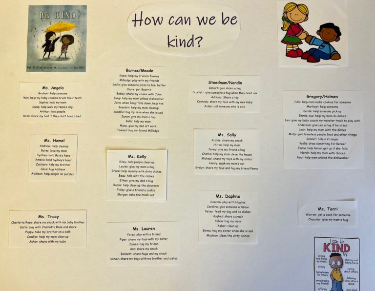 BE KIND by Pat Zietlow Miller, illustrated Jen Hill - Stories with Miss ...